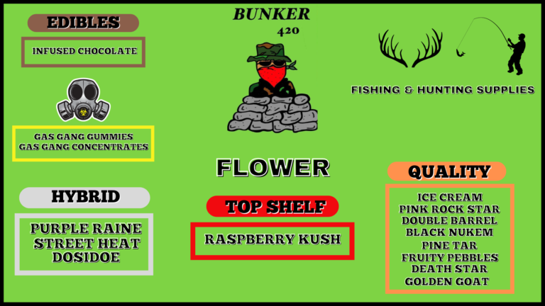 Bunker#420 Cannabis Dispensary in Steamburg NY 14783